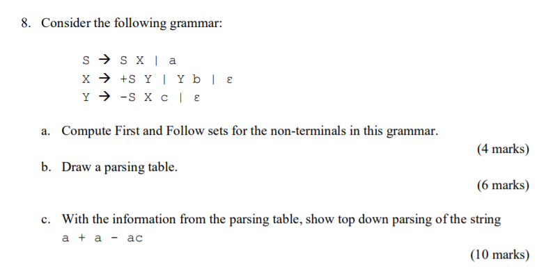 Solved 8. Consider the following grammar: S → SX a x → +S Y | Chegg.com