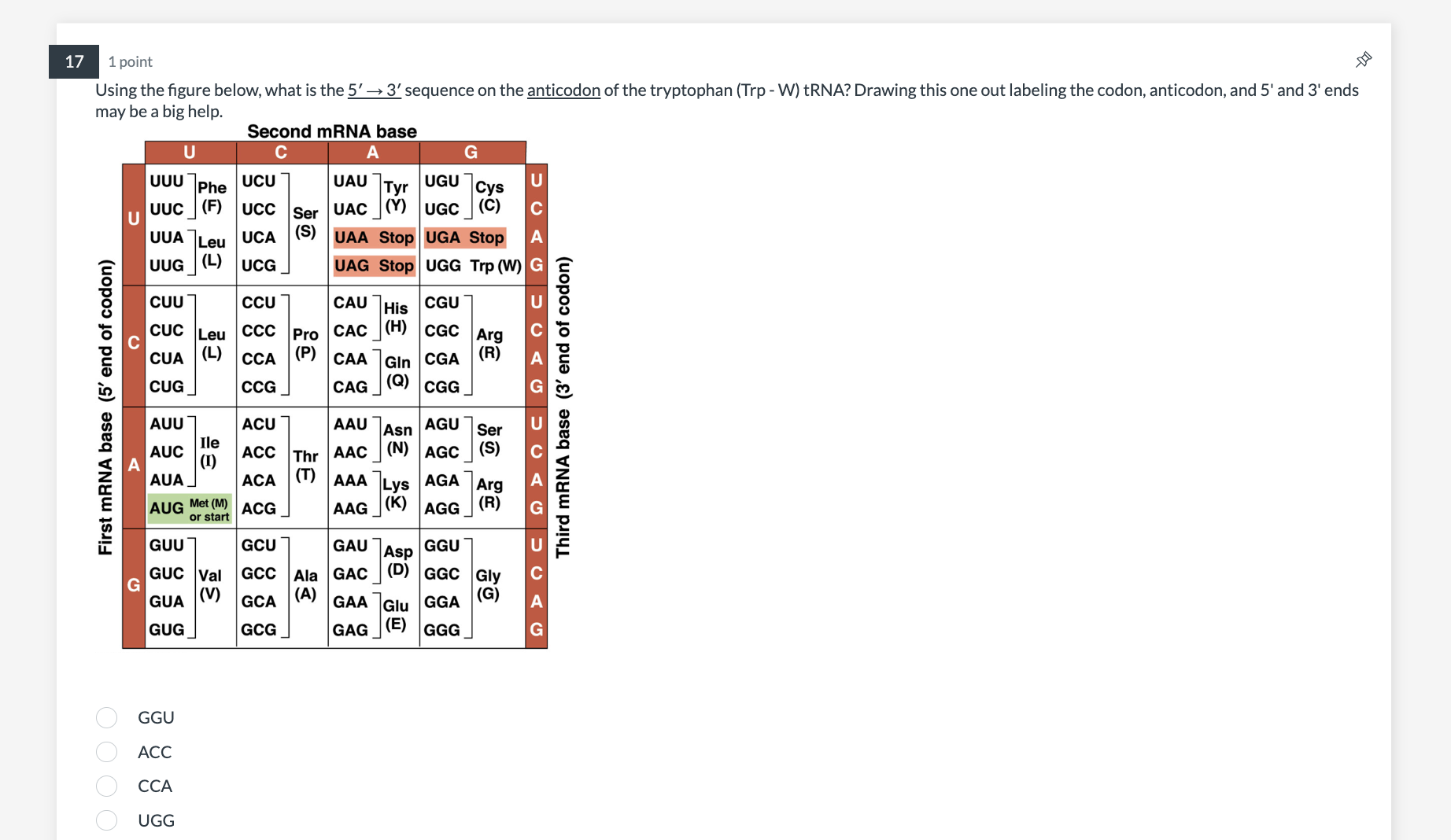 Solved 71 point Using the figure below, what is the 5′→3′ | Chegg.com