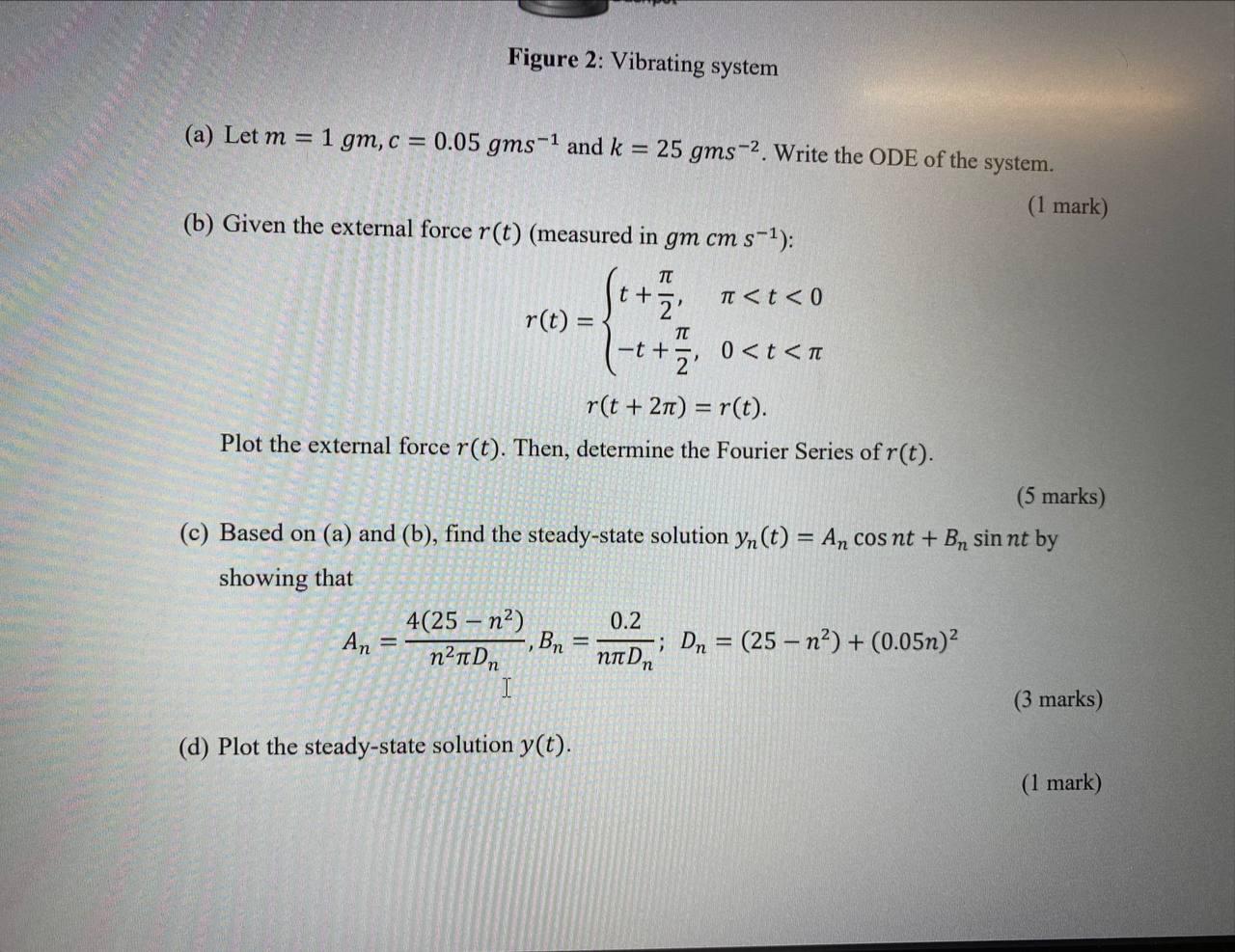 Solved The forced oscillations of a body of mass m on a | Chegg.com
