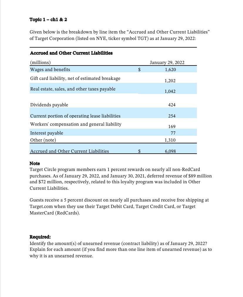 Topic 1−ch1 \& 2 Given below is the breakdown by line | Chegg.com