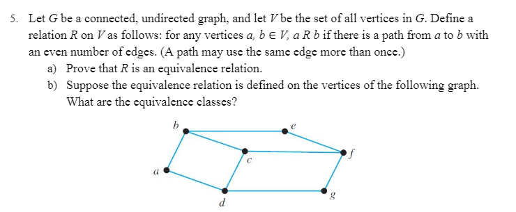 Solved 5. Let G be a connected, undirected graph, and let V | Chegg.com