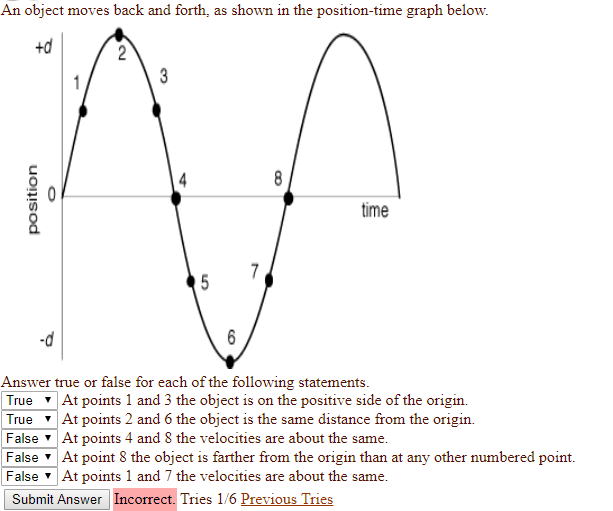 Solved An object moves back and forth, as shown in the | Chegg.com