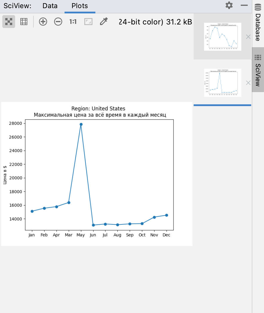 Solved I want to make a dropdown menu or radio buttons for | Chegg.com