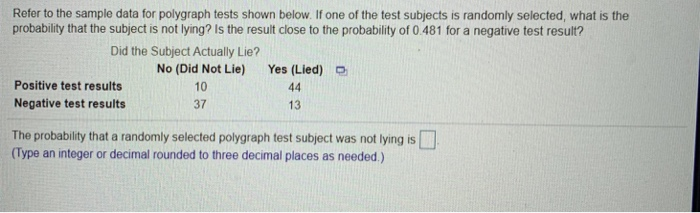 Solved Refer to the sample data for polygraph tests shown | Chegg.com