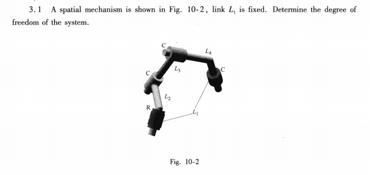 Solved 3.1 A spatial mechanism is shown in Fig. 10-2, link | Chegg.com
