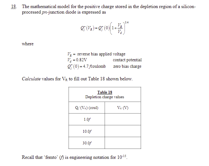 Solved 8. The mathematical model for the positive charge | Chegg.com