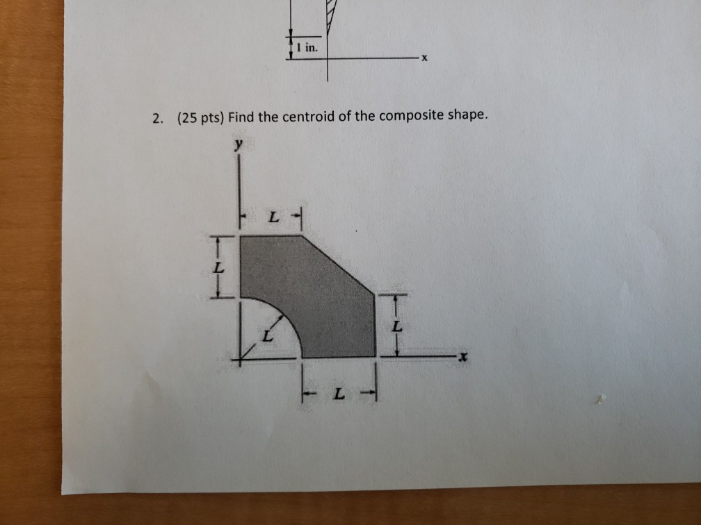 Solved 2. (25 pts) Find the centroid of the composite shape. | Chegg.com