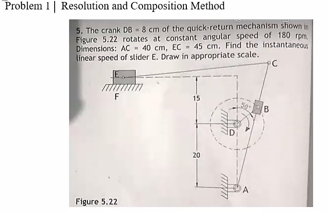 Solved Problem 1 | Resolution and Composition Method 5. The | Chegg.com