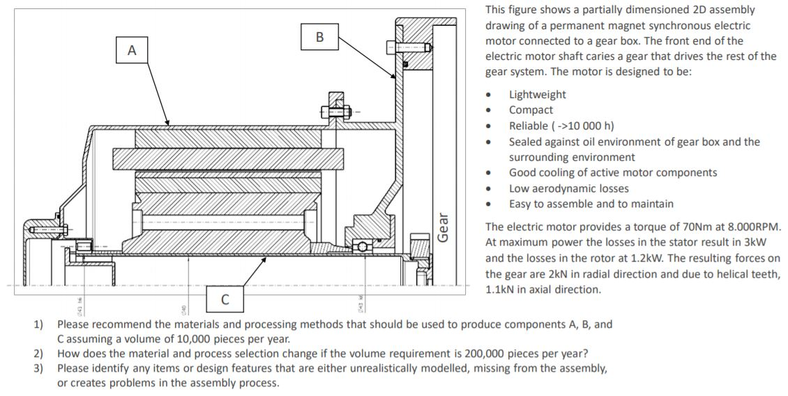 This figure shows a partially dimensioned 2D assembly | Chegg.com