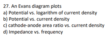 Solved 27. An Evans diagram plots a) Potential vs. logarithm | Chegg.com