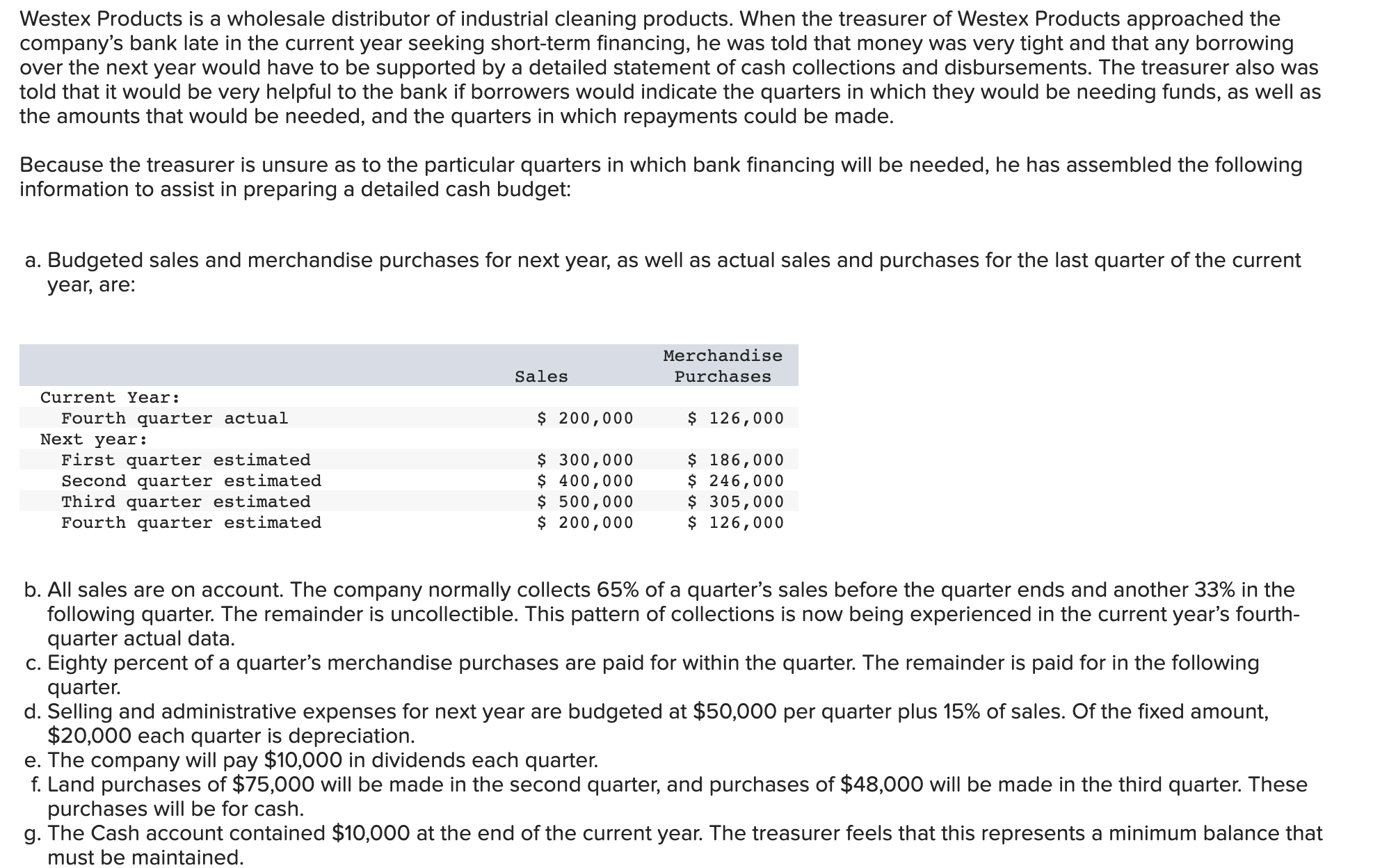 Solved Required: 1. Calculate the expected cash collections | Chegg.com