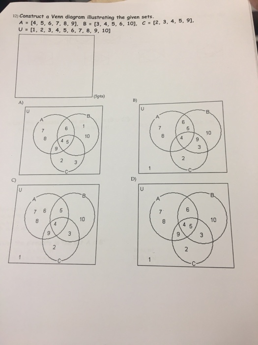 Construct A Venn Diagram Illustrating The Following Sets Sol Construct A Venn Diagram Illustrating The Following Sets Sol