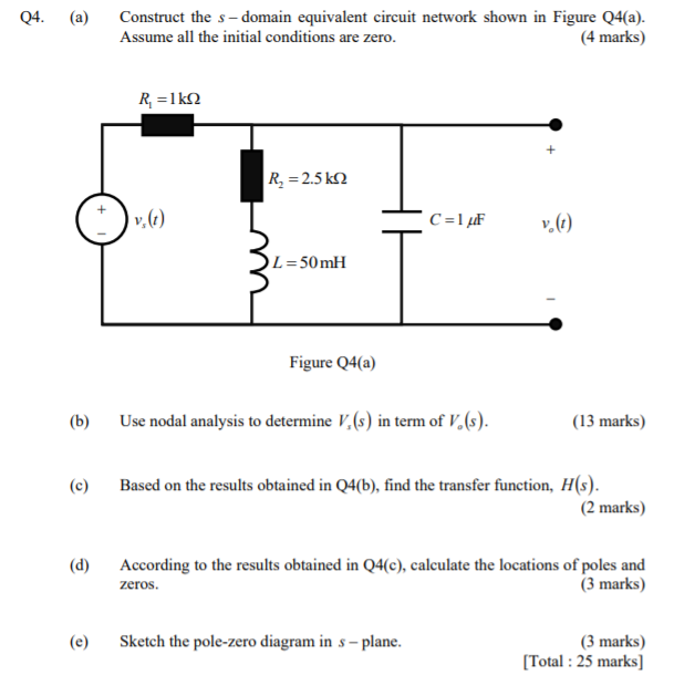 Solved Q4. Construct the s-domain equivalent circuit network | Chegg.com