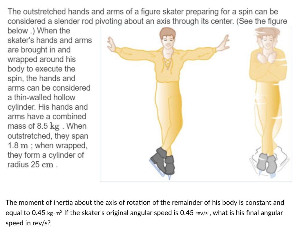 Solved The outstretched hands and arms of a figure skater | Chegg.com