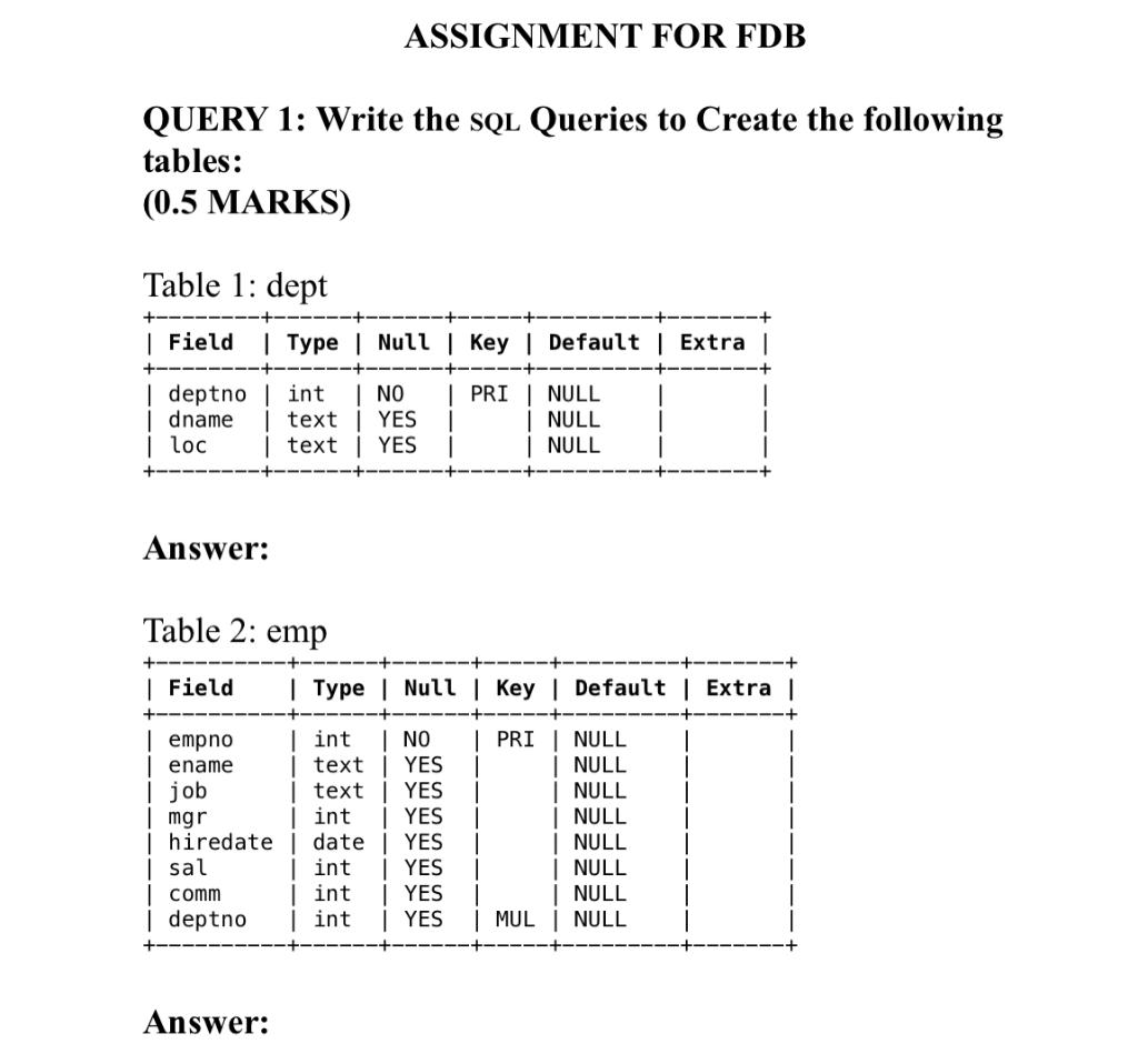 Solved ASSIGNMENT FOR FDB QUERY 1: Write the SQL Queries to | Chegg.com