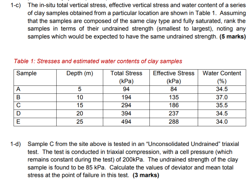 Solved 1-c) The in-situ total vertical stress, effective | Chegg.com