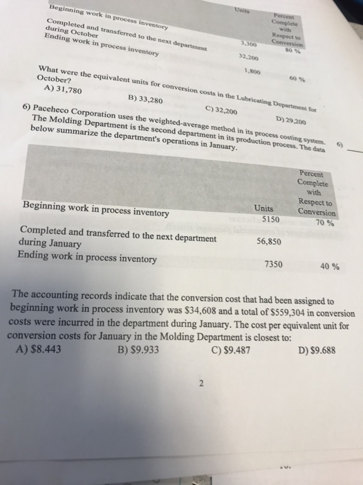 Solved Beginning work in process inventory Respect to | Chegg.com