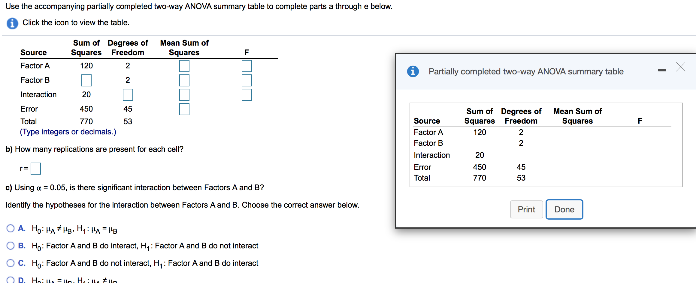 Solved Use the accompanying partially completed two-way | Chegg.com