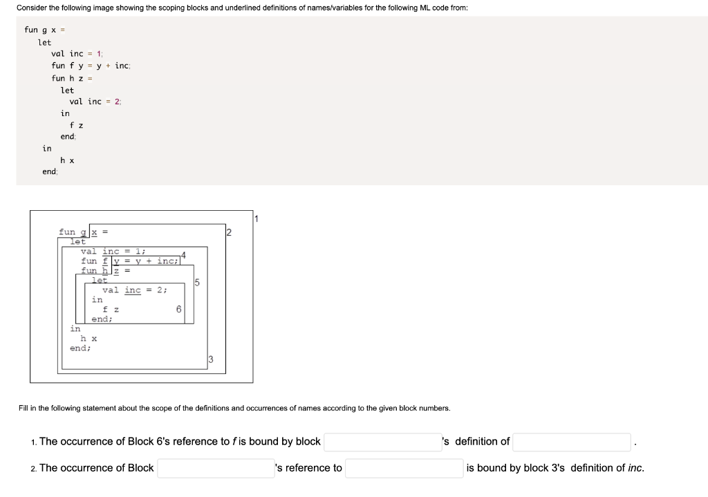 Solved Consider the following image showing the scoping | Chegg.com