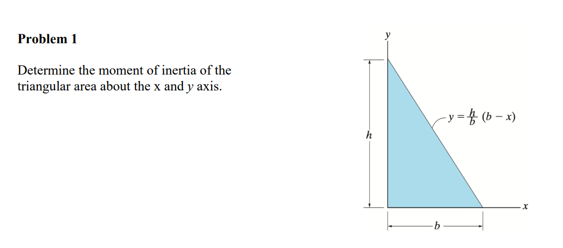 Solved Determine the moment of inertia of the triangular | Chegg.com