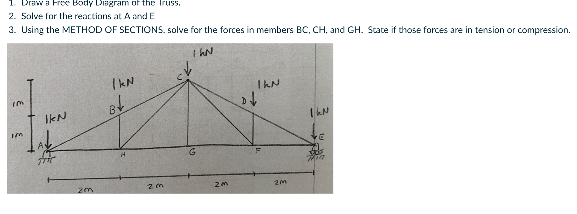 Solved Draw a Free Body Diagram of the Truss. Solve for the | Chegg.com