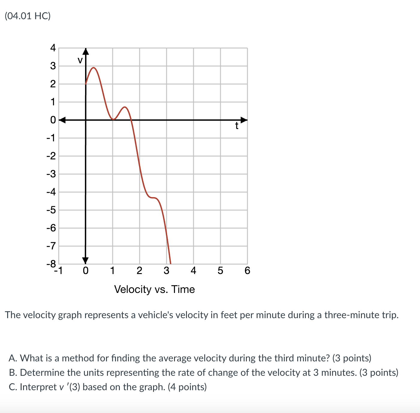 Solved (04.01 HC) The velocity graph represents a vehicle's | Chegg.com