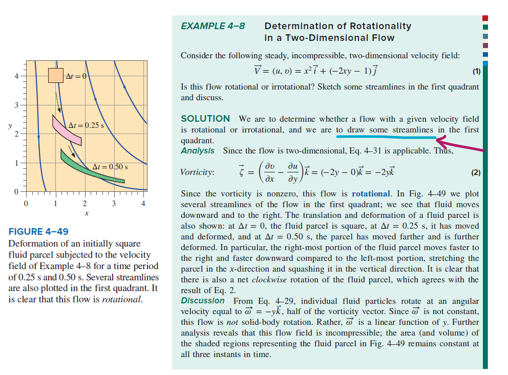 Solved EXAMPLE 4-8 Determination of Rotationality in a | Chegg.com
