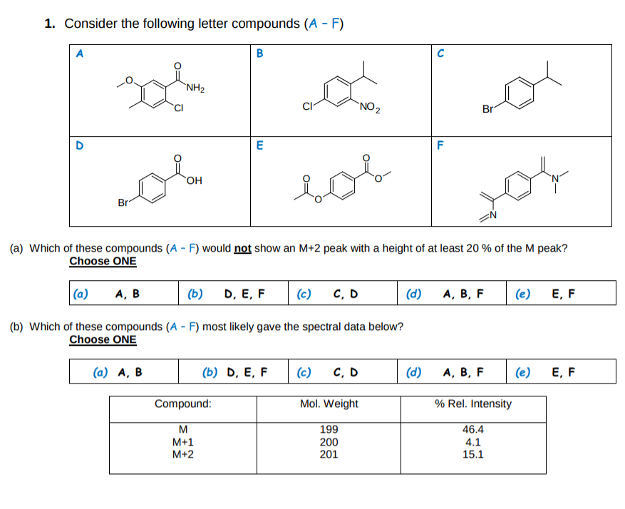 Solved 1. Consider the following letter compounds (A - F) B | Chegg.com