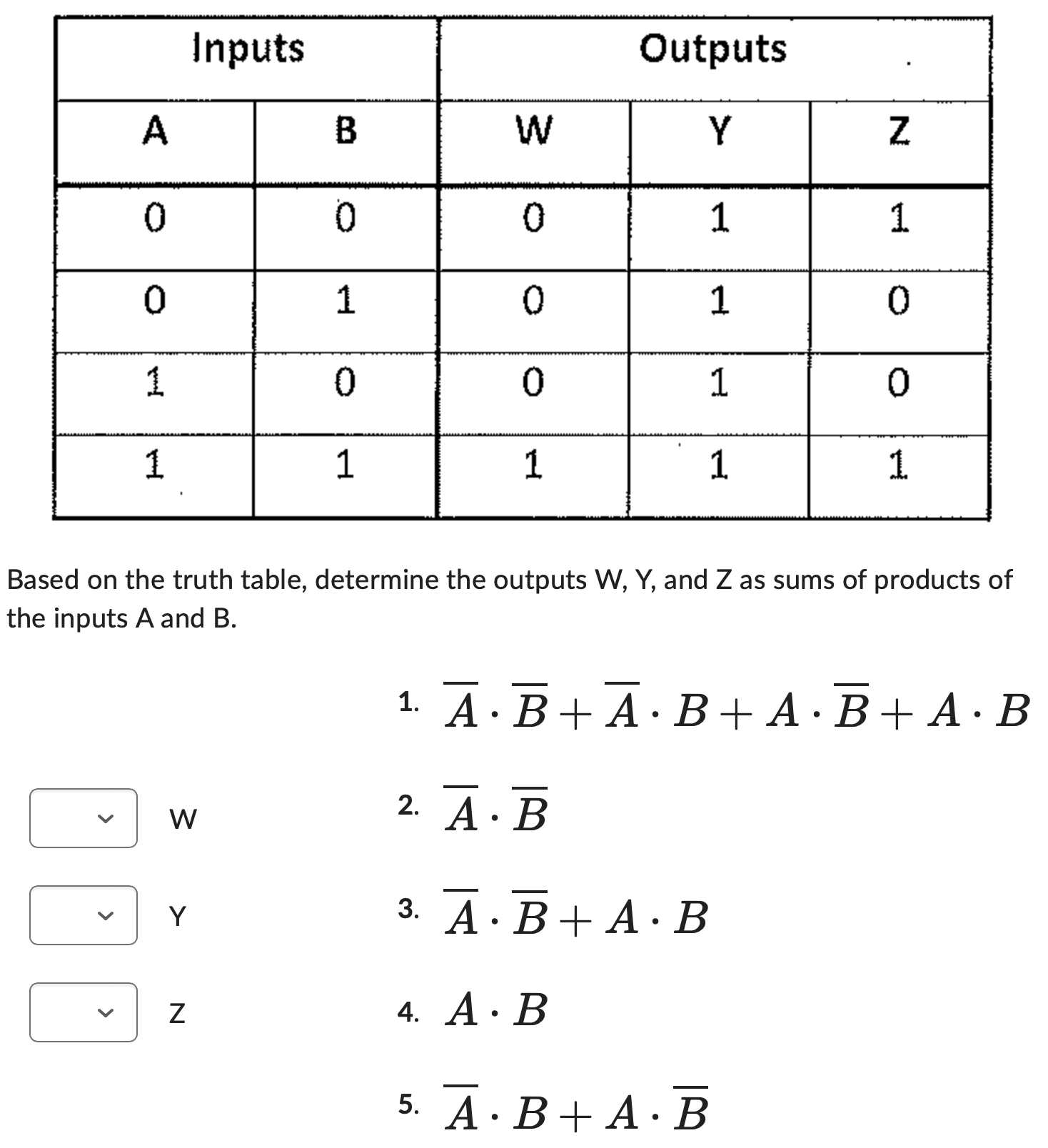 Solved Based on the truth table, determine the outputs W,Y, | Chegg.com
