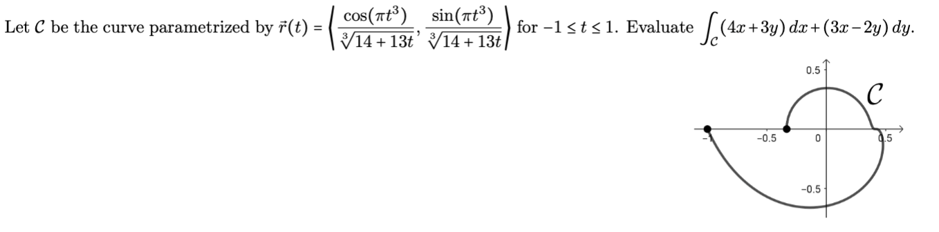 Solved Let C be the curve parametrized by | Chegg.com
