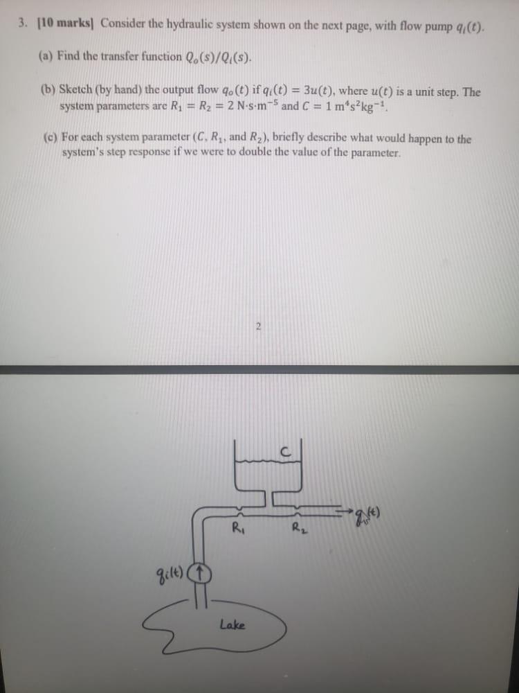 Solved 3. [10 marks] Consider the hydraulic system shown on | Chegg.com