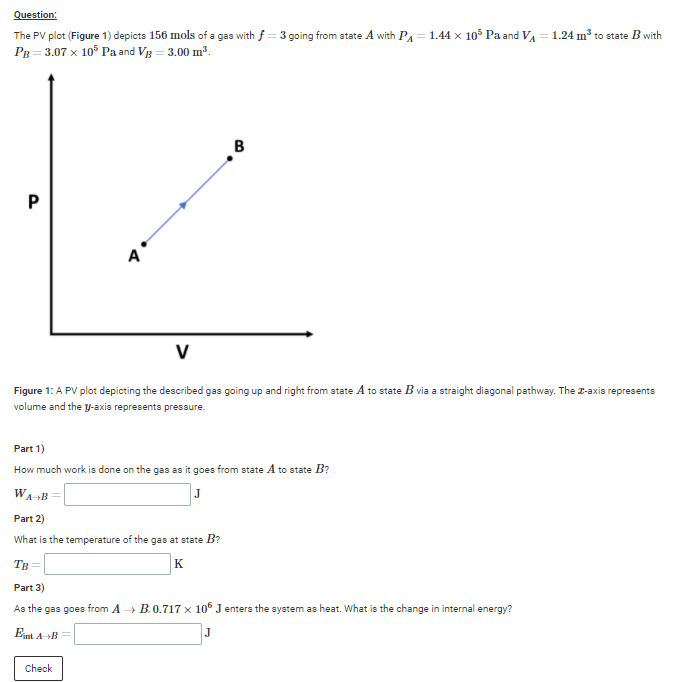 Solved Question: The PV plot (Figure 1) depicts 156 mols of | Chegg.com