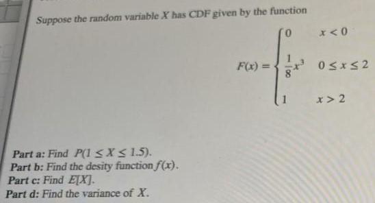 Solved Suppose the random variable X has CDF given by the | Chegg.com