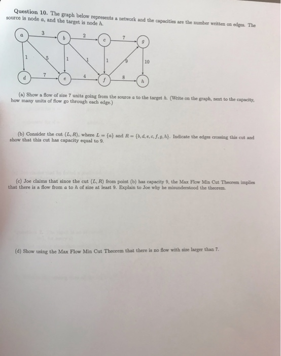 Solved graph below represents a network and the capacities | Chegg.com
