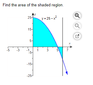 Solved find the area of the shaded region. | Chegg.com
