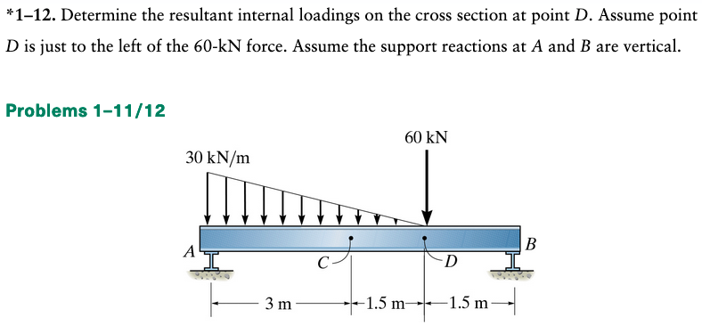 Solved ∗1−12. Determine the resultant internal loadings on | Chegg.com