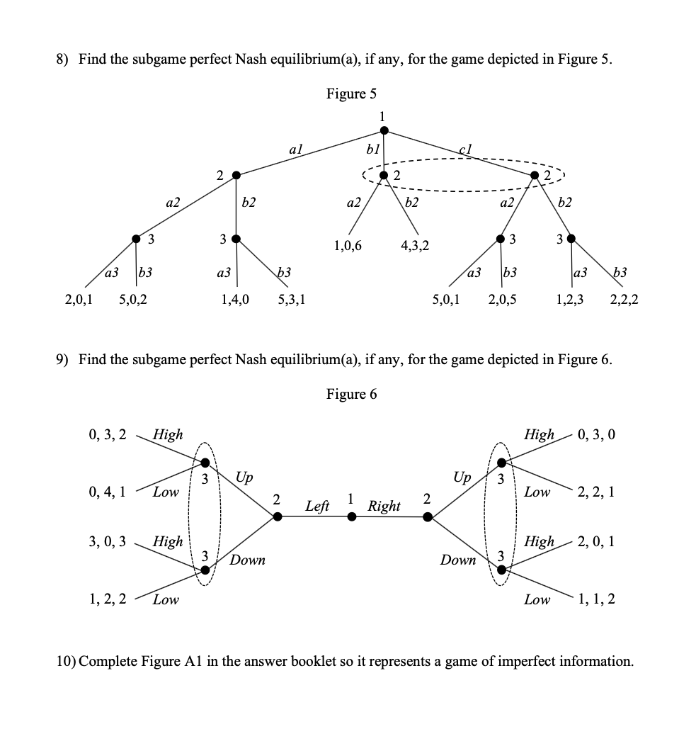 Solved 8) Find the subgame perfect Nash equilibrium(a), if | Chegg.com