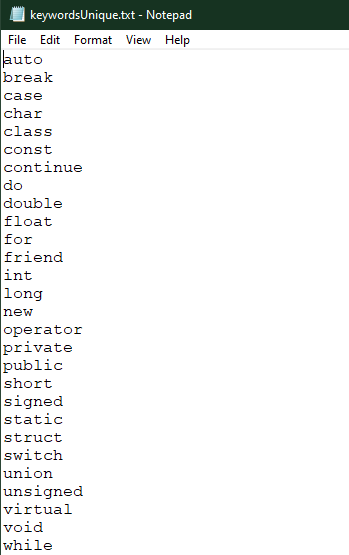 Perfect Hashing: C++ (No classes/objects) Hashing | Chegg.com