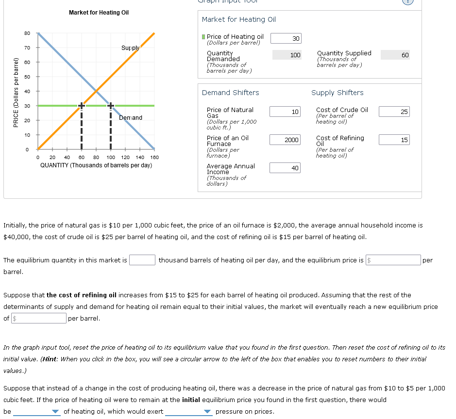 Solved Suppose you are an analyst in the oil refinery | Chegg.com