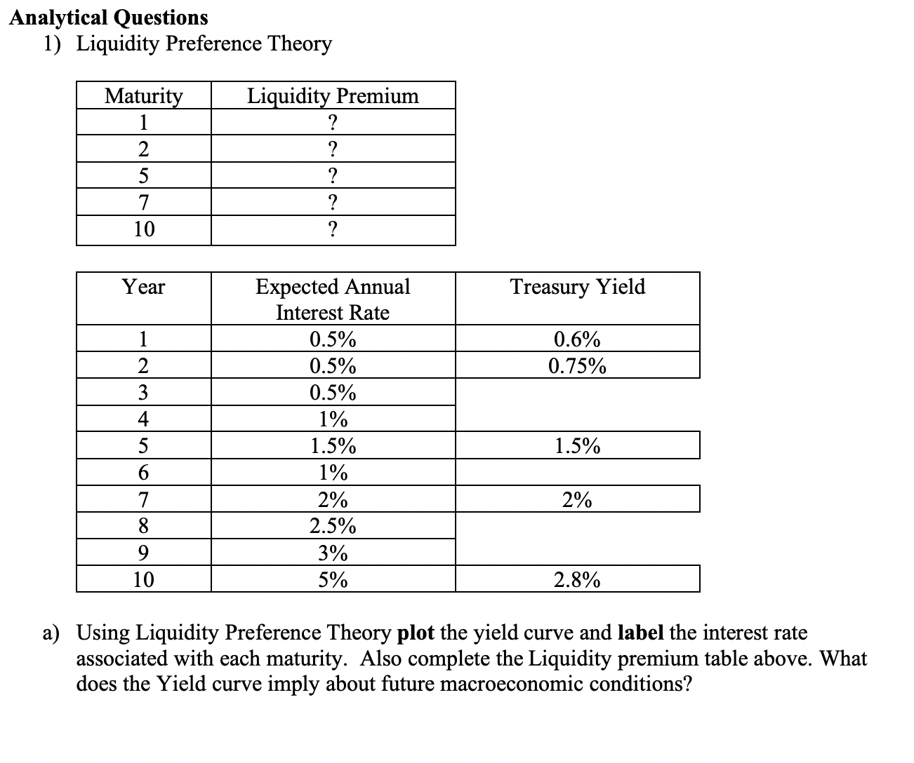 Solved Help me answer the following excersises: Liquidity | Chegg.com