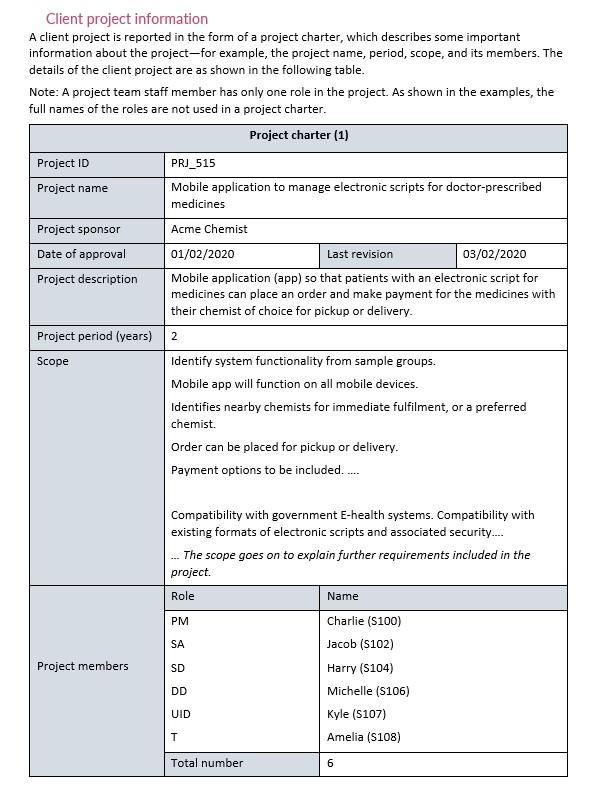 Solved Apply the Conceptual Schema Design Procedure (CSDP) | Chegg.com