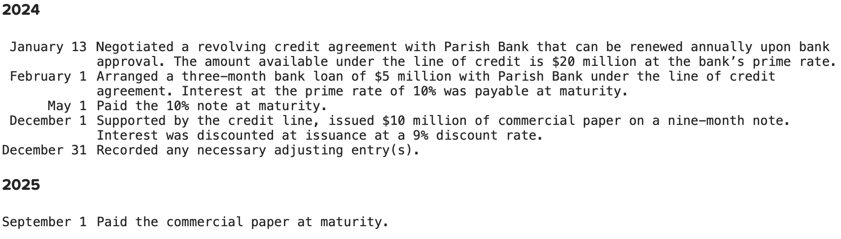 Solved January 13Negotiated a revolving credit agreement | Chegg.com