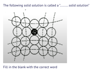 Solved For the following hypothetical Eutectic binary | Chegg.com