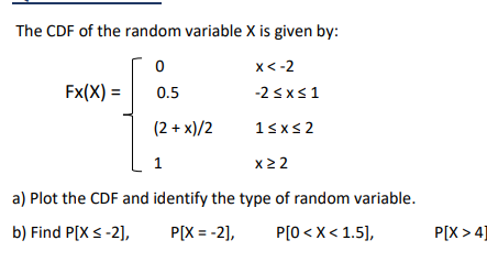 Solved The CDF of the random variable X is given by: 0 0.5 | Chegg.com