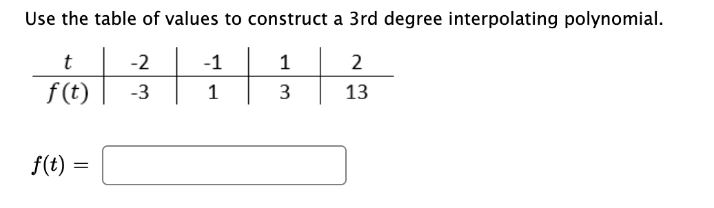 Solved Use the table of values to construct a 3 rd degree | Chegg.com