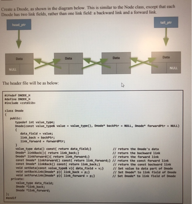 Create a Dnode, as shown in the diagram below. This | Chegg.com Create a Dnode, as shown in the diagram below. This | Chegg.com