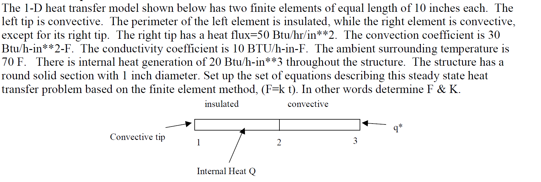 Solved The 1-D heat transfer model shown below has two | Chegg.com