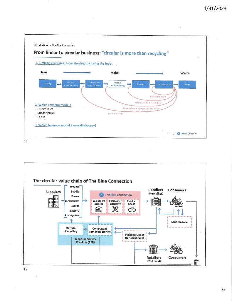 Solved 1/31/2023 The Blue Connection: The Challenge WE HAVE | Chegg.com