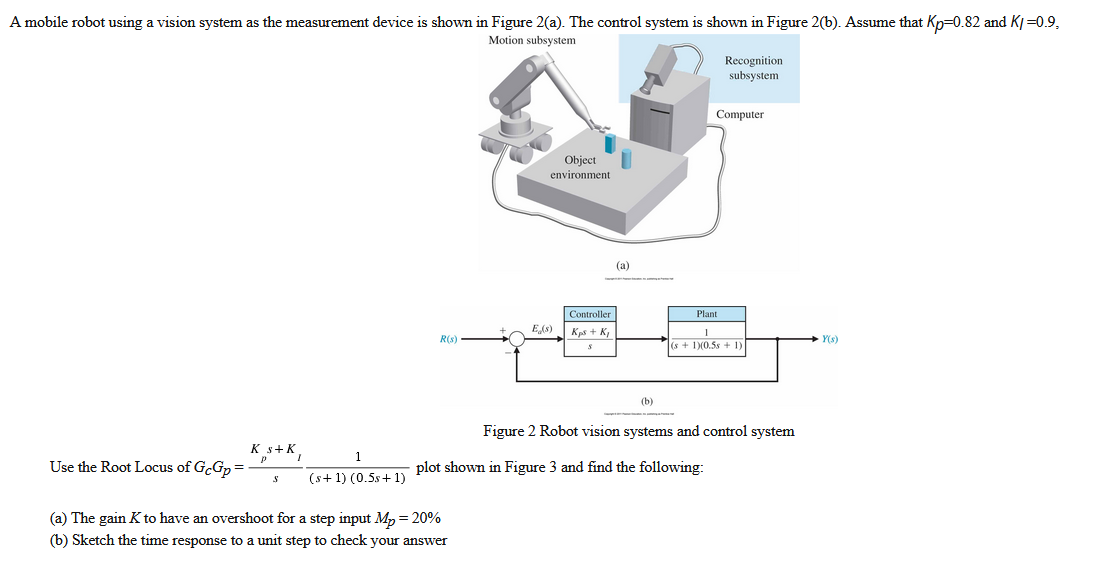 Solved obile robot using a vision system as the measurement | Chegg.com