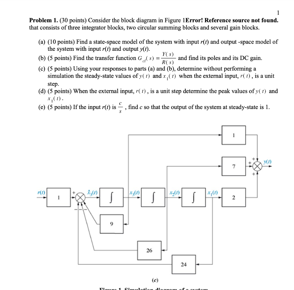 Solved Problem 1 30 Points Consider The Block Diagram In 